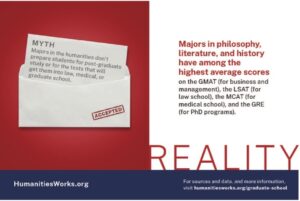 Why Study the Humanities? From the Classroom to Careers - Drury University